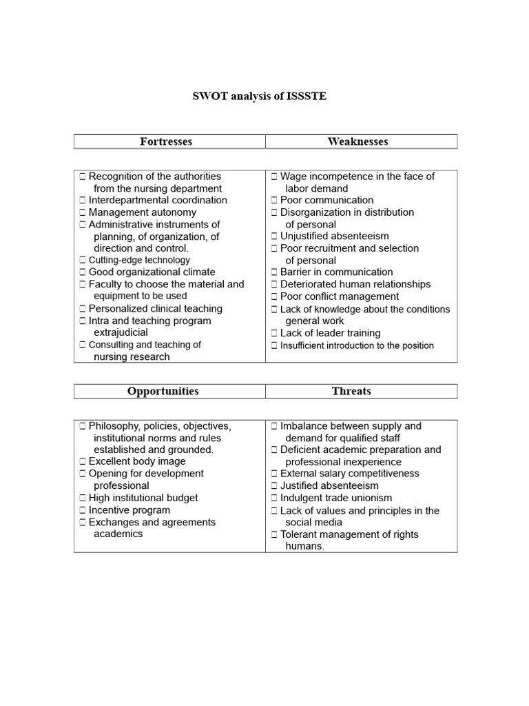 SWOT Analysis of Issste | PDF