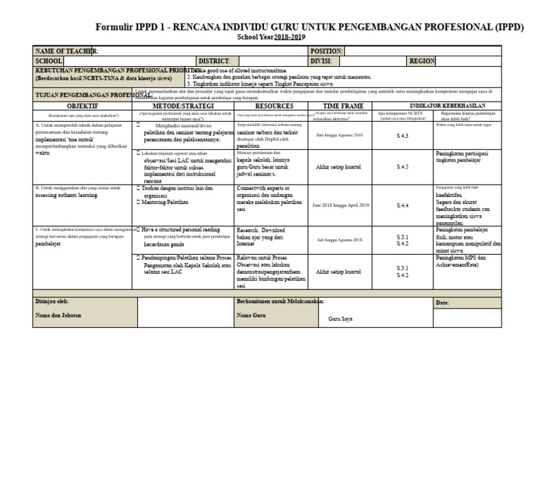 Rencana Pengembangan Profesional Guru | PDF