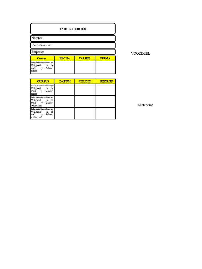 Instructiekaart | PDF