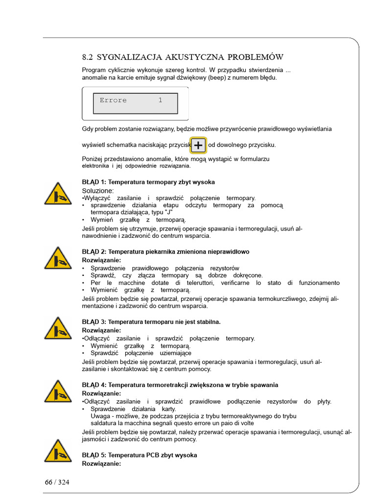 Błędy Kart SMITEC | PDF