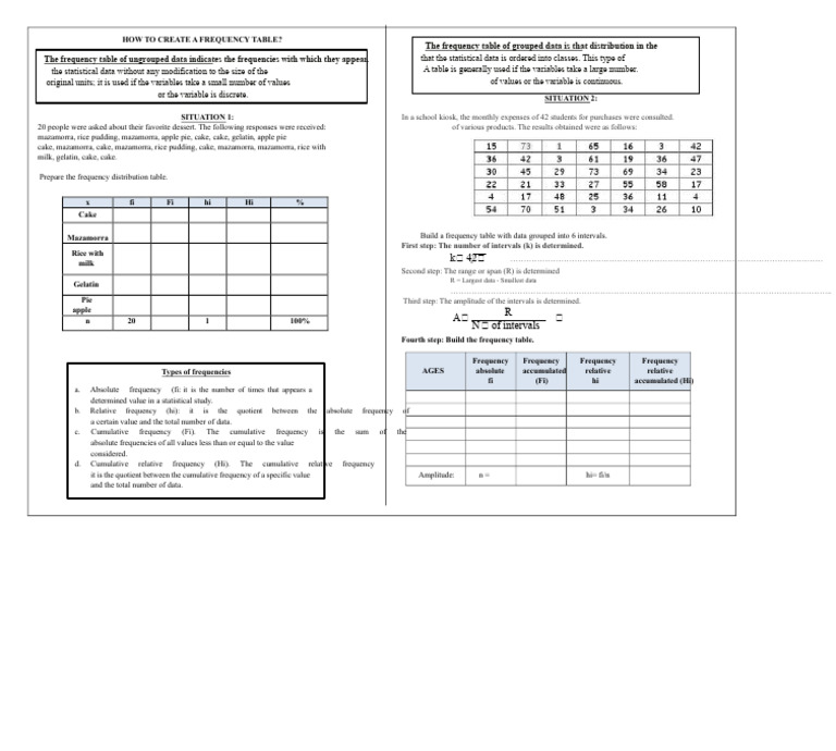 How To Create A Frequency Table | PDF | Interval (Music)