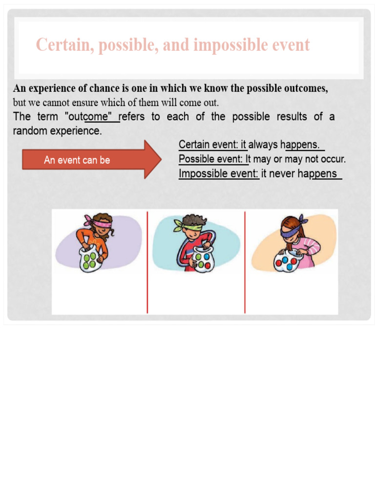 Event_sure_possible_and_impossible(2) | PDF