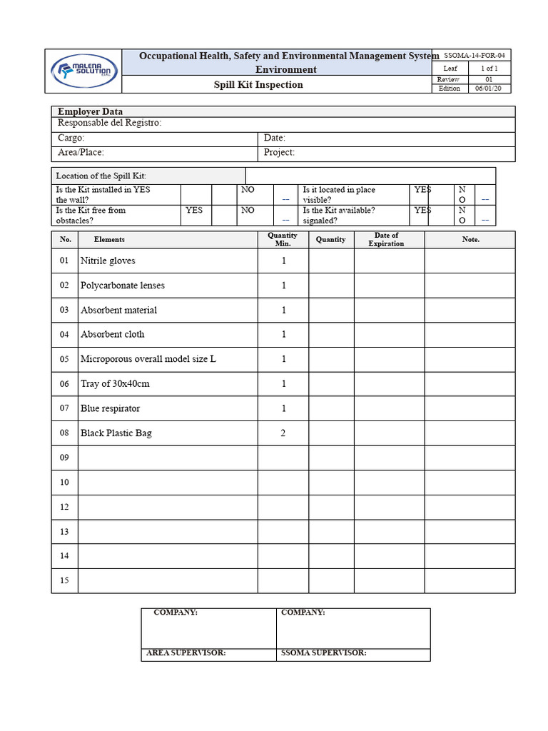 Spill Kit Inspection Format | PDF