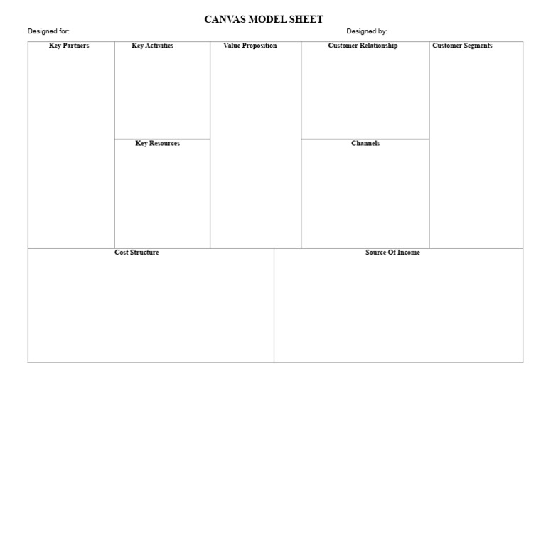 Blank Canvas Format PDF | PDF