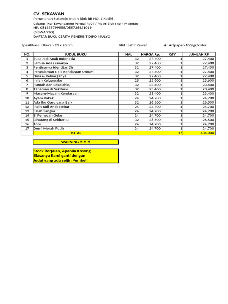 Rab Tk Paud Dipo Het Cv Sekawan | PDF