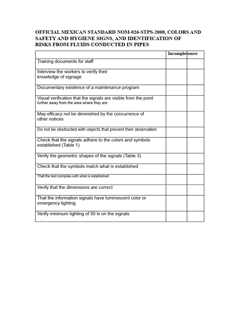 Checklists | PDF | Occupational Safety And Health | Personal Protective Equipment