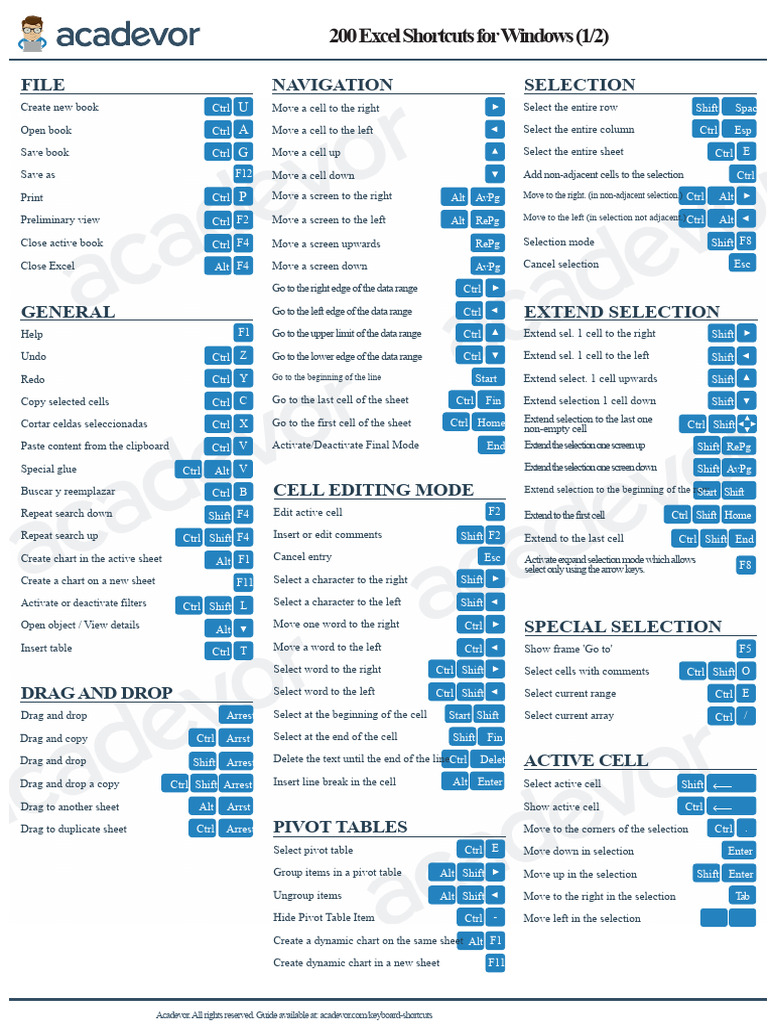 Keyboard Shortcuts Excel PDF | PDF | Microsoft Excel | Keyboard Shortcut