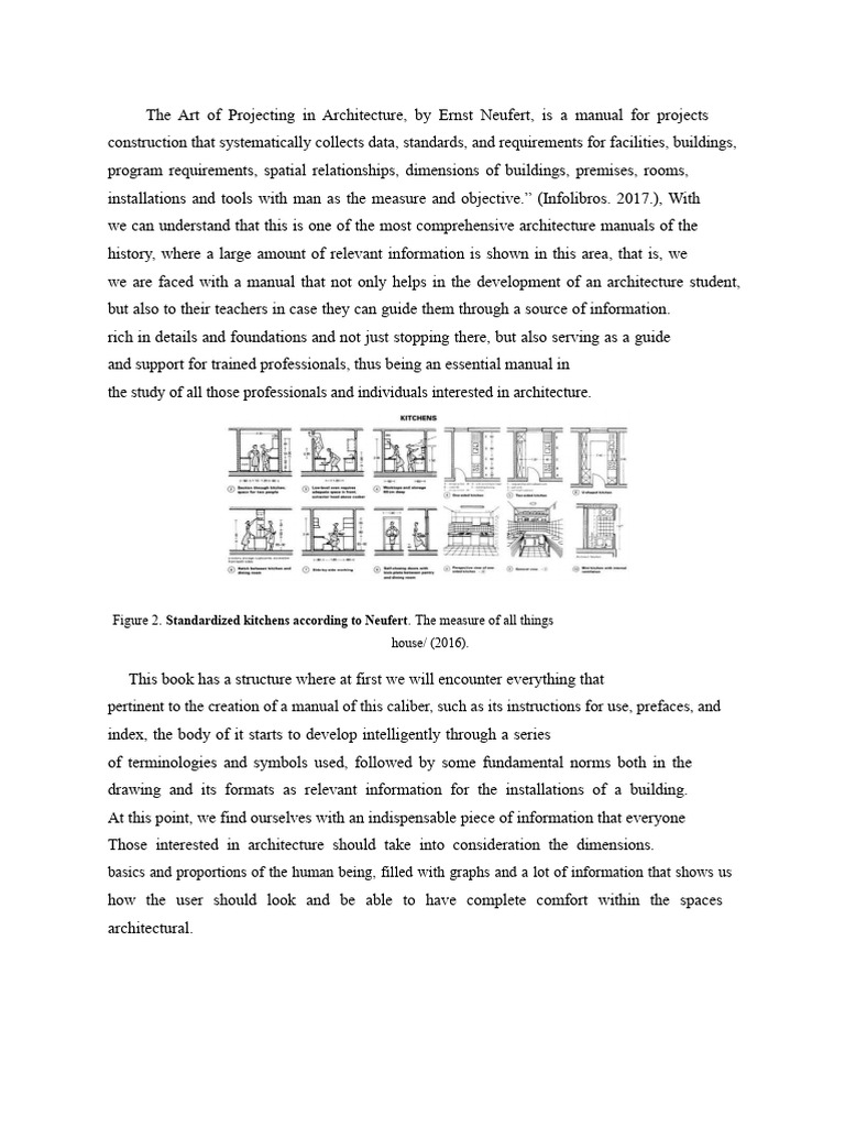 Usefulness of Neufert, Current Validation and General Information of ...