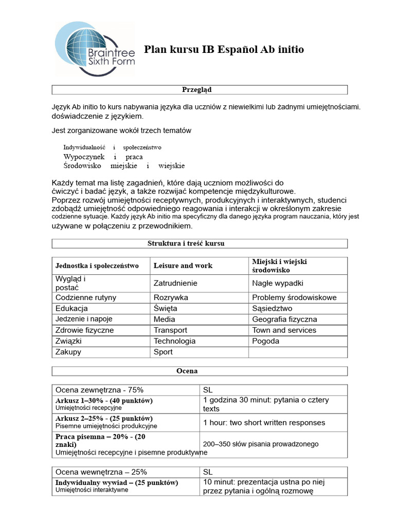 Plan Kursu - IB Hiszpański Ab Initio | PDF