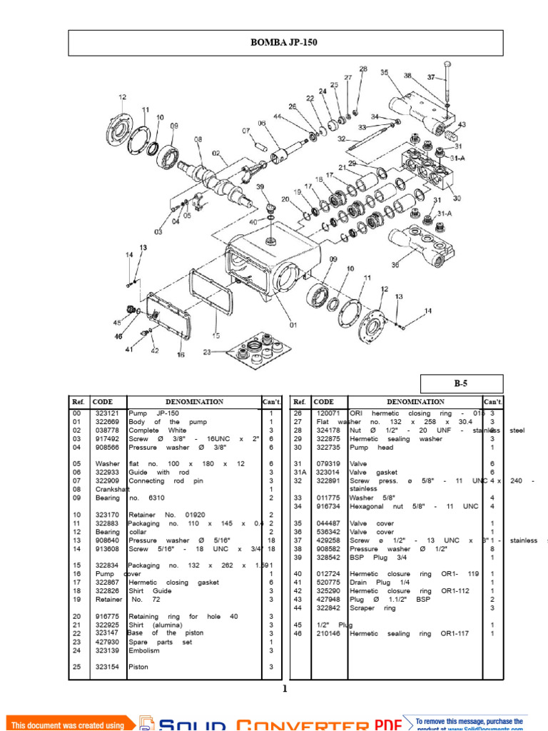 JP-150 Pump Parts List and Codes | PDF | Valve | Washer (Hardware)
