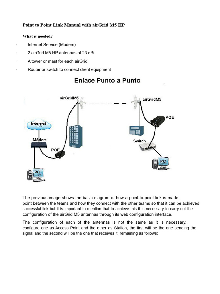 Manual For Point-to-Point Link With AirGrid M5 HP | PDF | Wireless ...