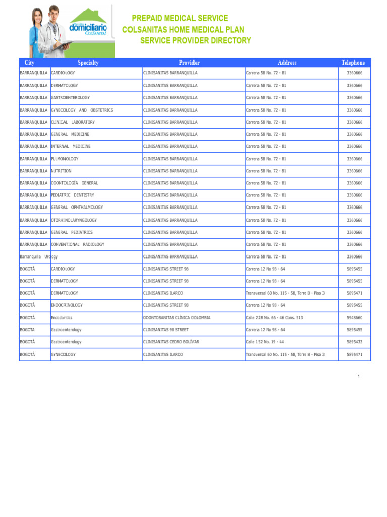 Colsanitas Medical Provider Directory | PDF | Dentistry | Medicine