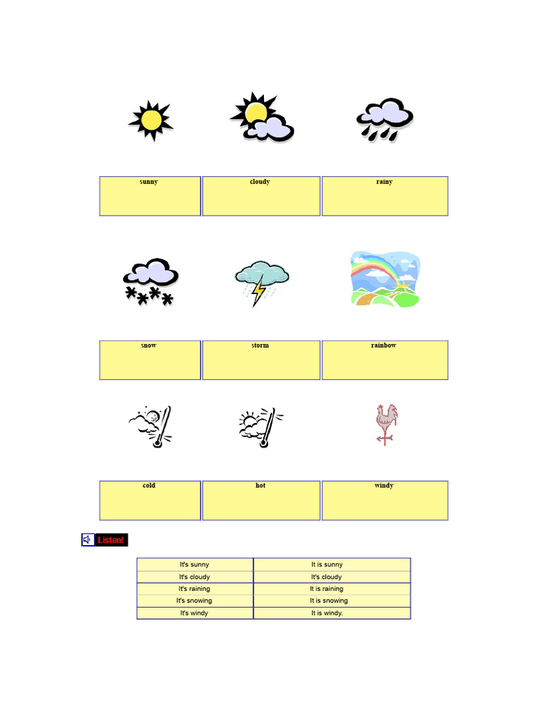 CLIMATE VOCABULARY ENGLISH | PDF | Rain | Hail