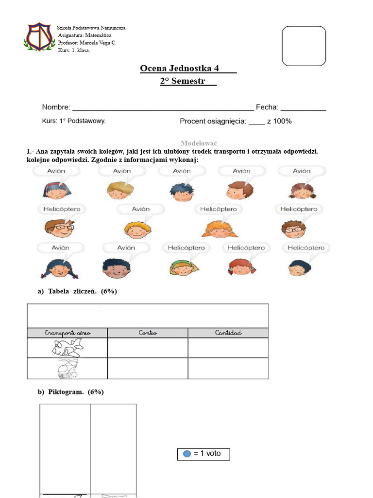 Test Tabel I Wykresów 1. Klasa | PDF