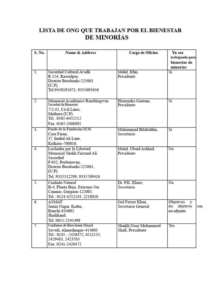 Lista de ONG PDF | PDF