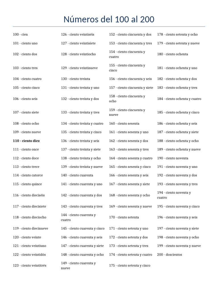 Números del 100 al 200 en español | PDF
