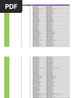Proclaimed Watershed Forest Reserves | PDF | Environmental Protection ...