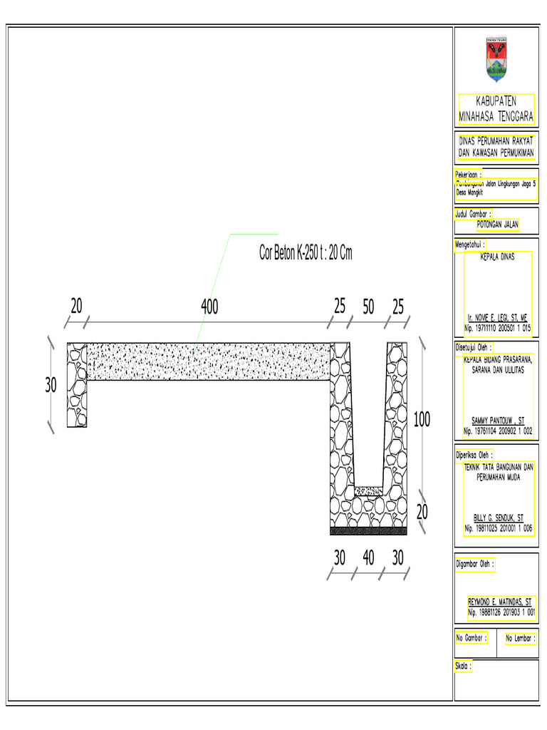 Potongan Jalan Rabat Beton | PDF