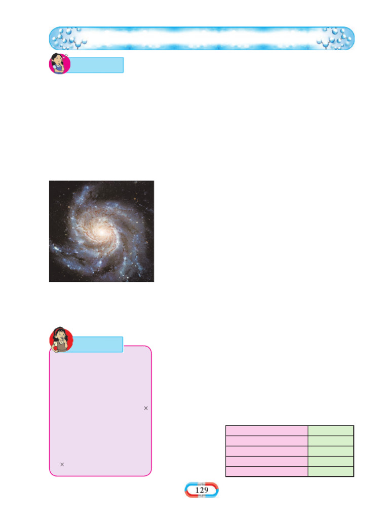 MSBSHSE Class 8 Science Book Ch19 | PDF | Stars | Sun