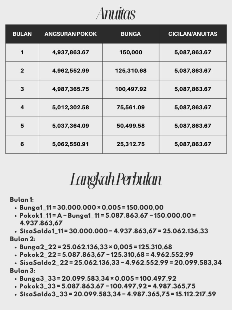 Anuitas (A4 (Horizontal) ) | PDF