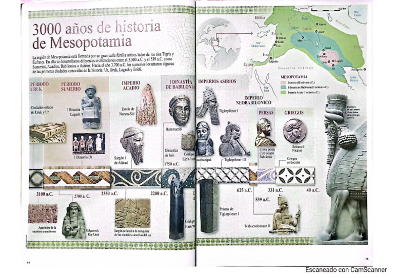Mesopotamia Pdf
