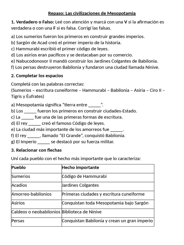 Mesopotamia Actividad de Repaso | PDF