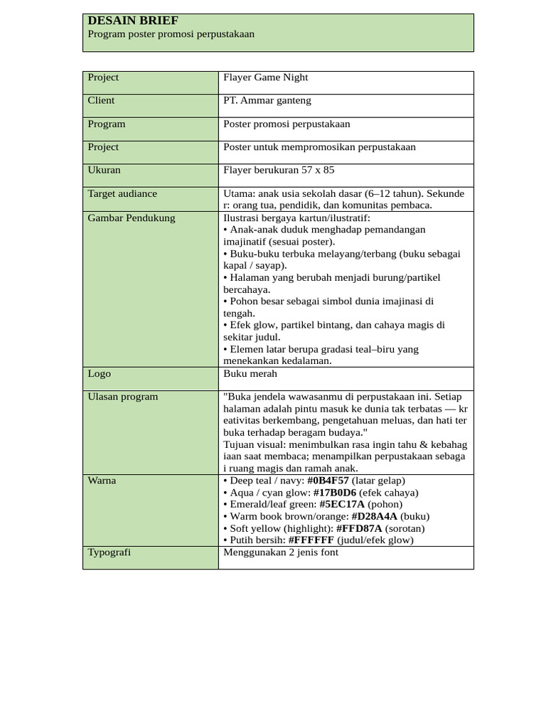 Desain Brief | PDF