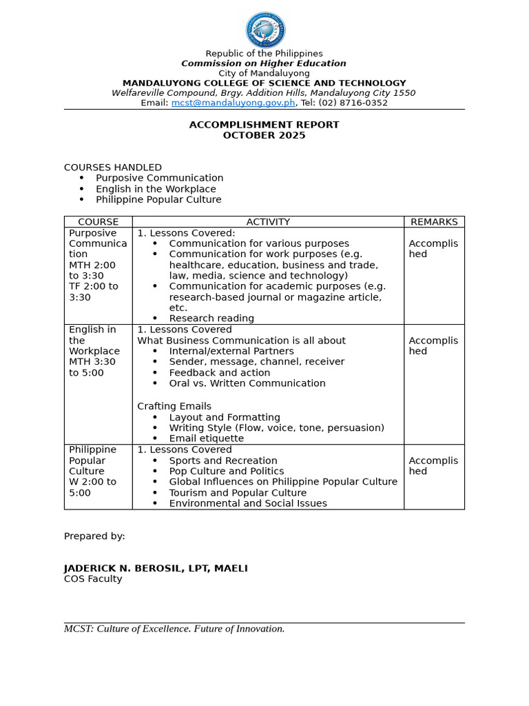 MCST AY 2025_26 Accomplishment Report 1st Sem OCT | PDF | Learning | Human Communication
