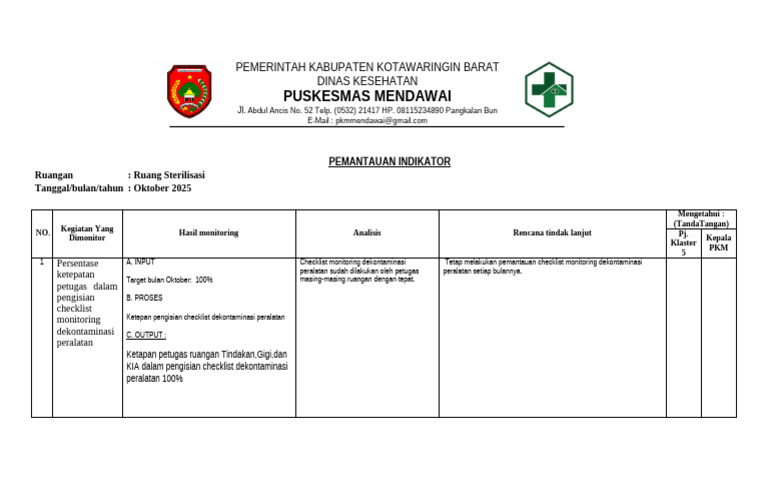 A.4.a. FORMAT MONITORING INDIKATOR UKM | PDF