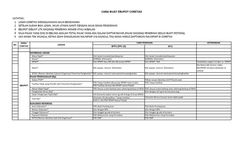 Cara Buat Ebupot Coretax | PDF