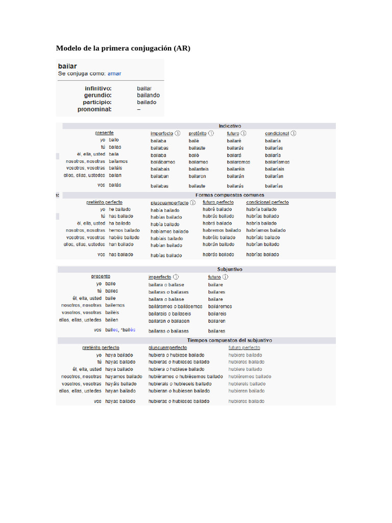 Verbos Conjugados - Comp | PDF
