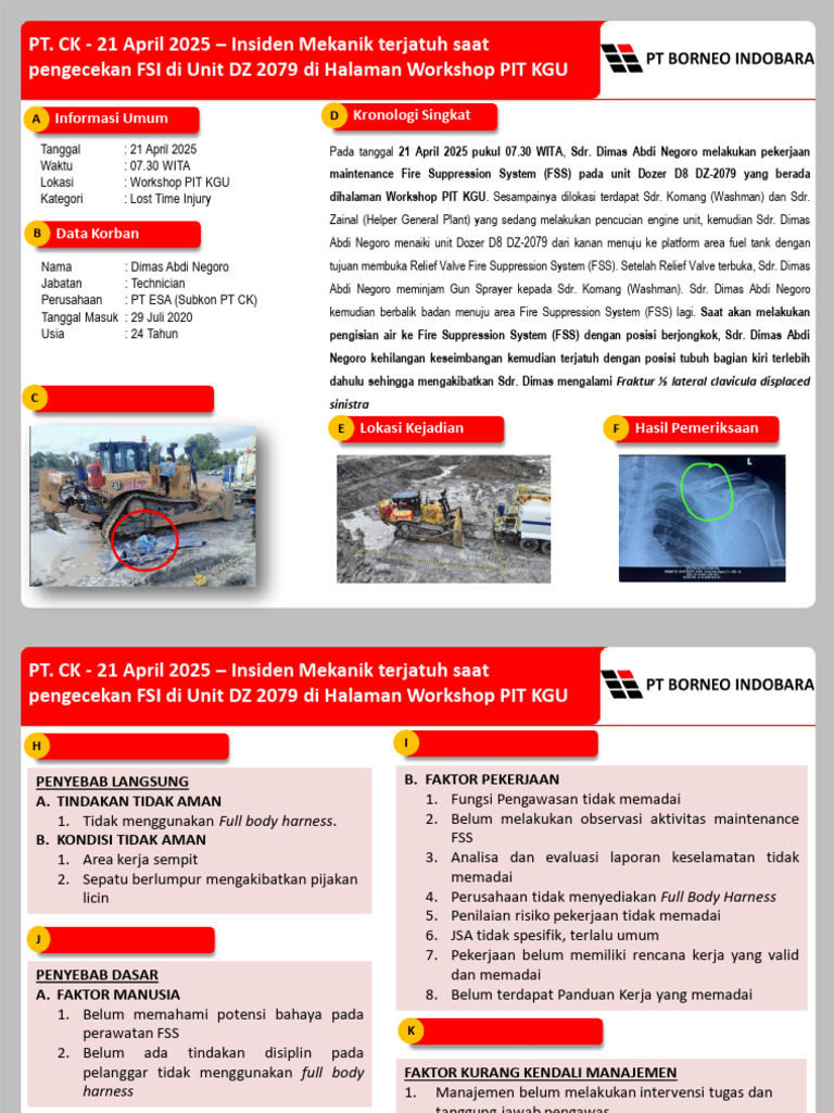 Safety Alert LTI 21 April 2025 - R2 | PDF