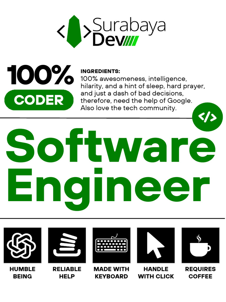 CODER | PDF