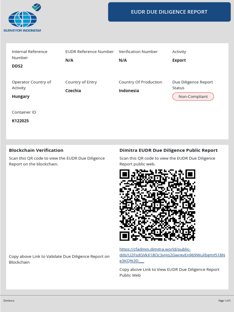DDS Final Report DDS2 K122025 | PDF | Coffee