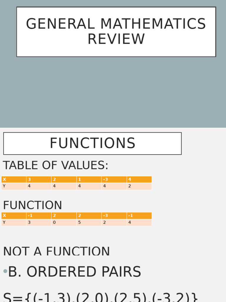 Functions and Operations in Mathematics | PDF | Subtraction | Function ...