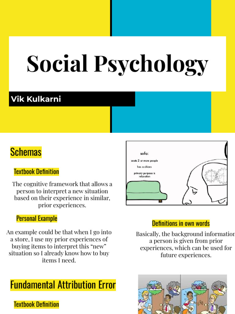 AP Psychology Slideshow | PDF | Conformity | Bias