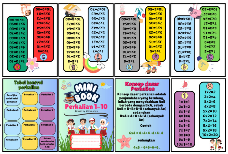 Mini Book Perkalian 1-10 | PDF