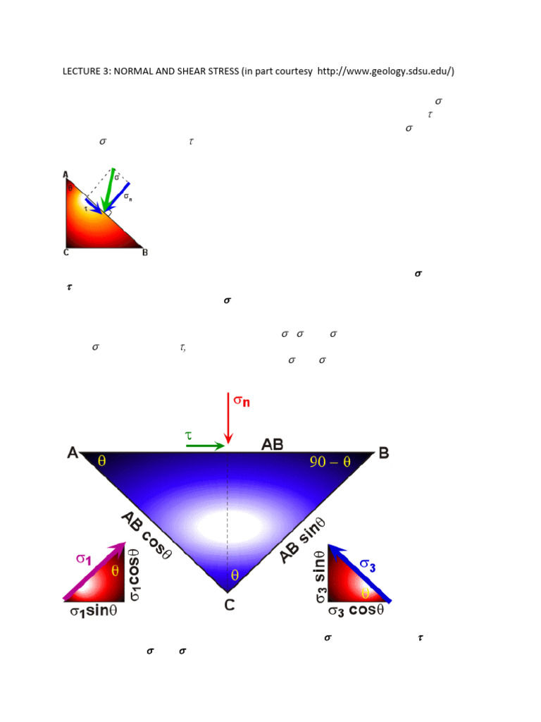 Normal and Shear Stress in Geology | PDF | Stress (Mechanics) | Force