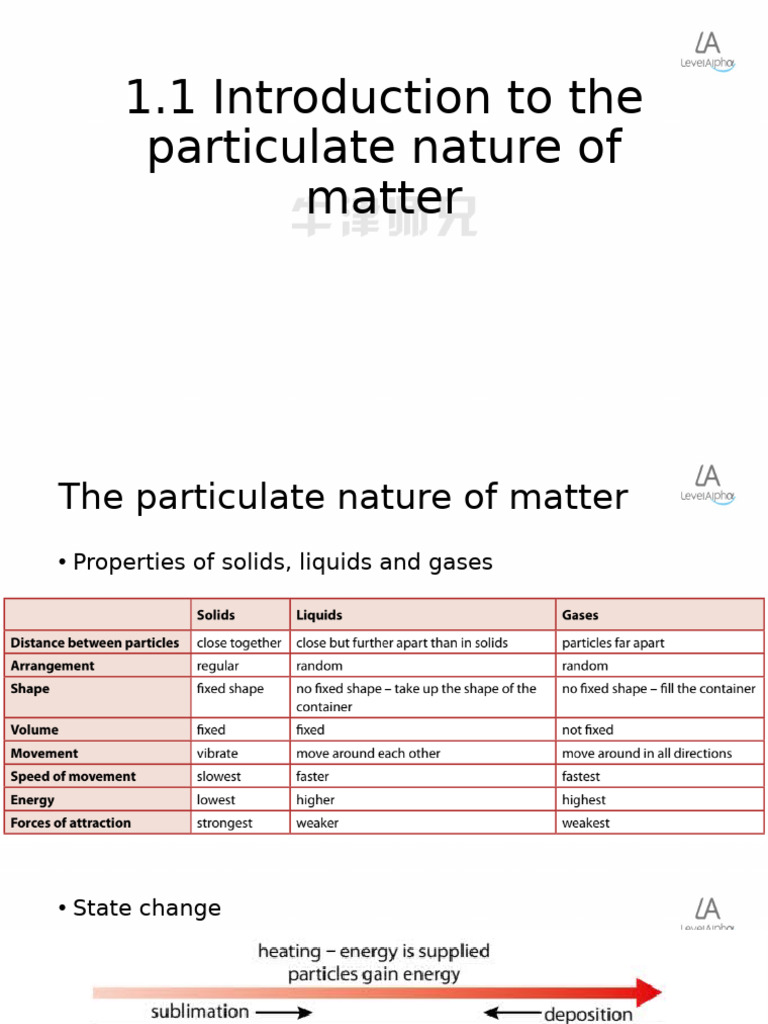 1.1 Introduction To The Particulate Nature of Matter | PDF