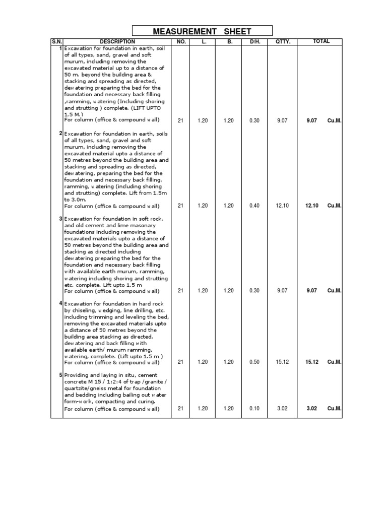 Measurement Sheet: S.N. Description NO. L. B. D/H. Qtty. 1 Total | PDF ...