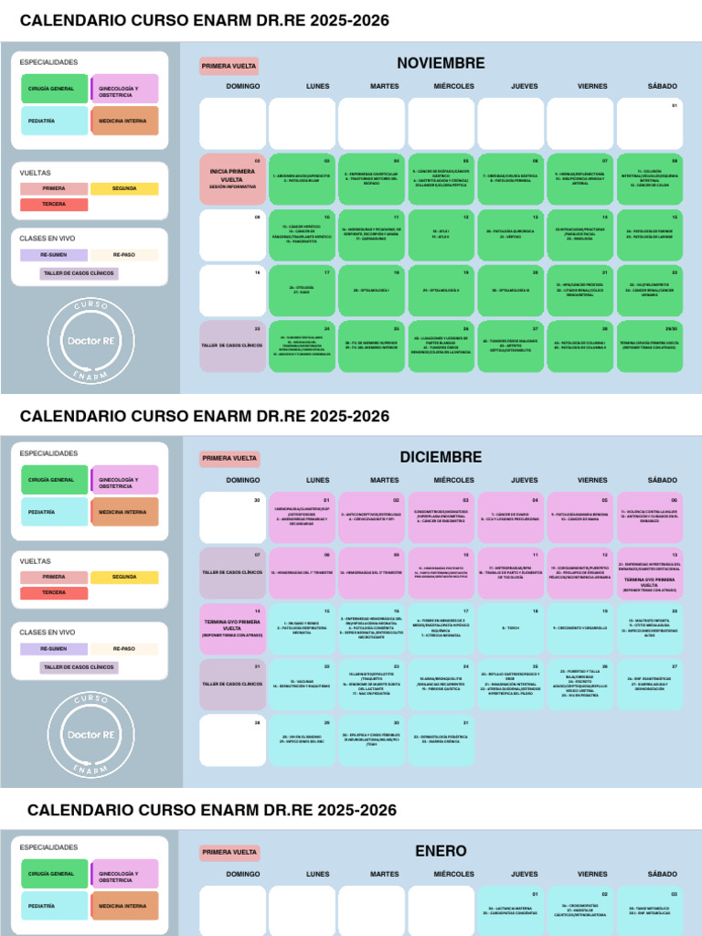 Calendario ENARM Dr. RE 2025-2026 | PDF | El embarazo | Cuidado de la salud