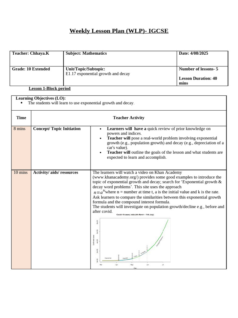 IGCSE Math Weekly Lesson Plan | PDF | Learning | Factorization