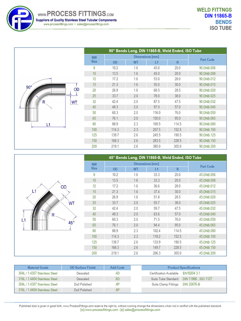 DIN 11865-B Weld Fittings Overview | PDF | Stainless Steel | Steel