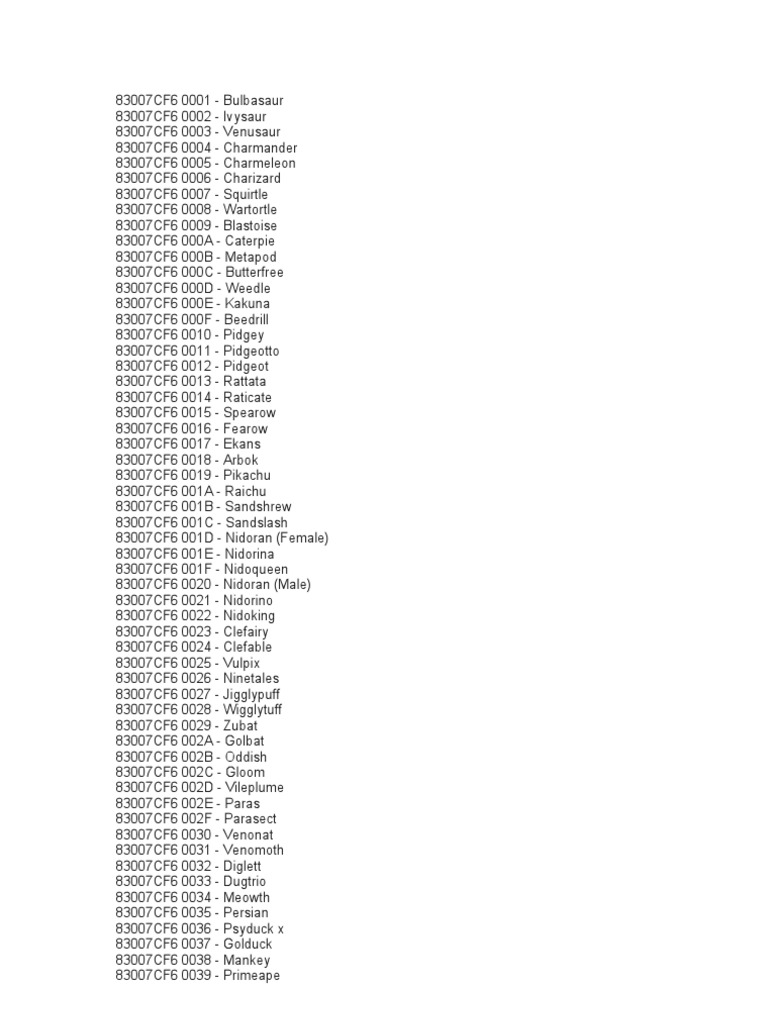 Pokemon Codes | PDF | Home & Garden