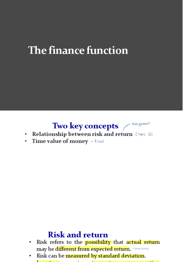 L1a Finance Function | PDF | Equity (Finance) | Financial Risk