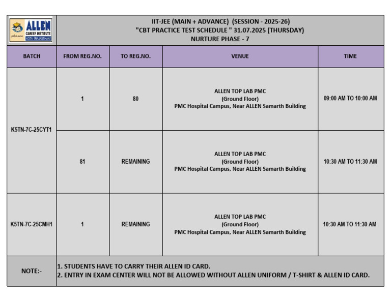 Practice Test Nurture PHASE 7 25 26 - SC | PDF