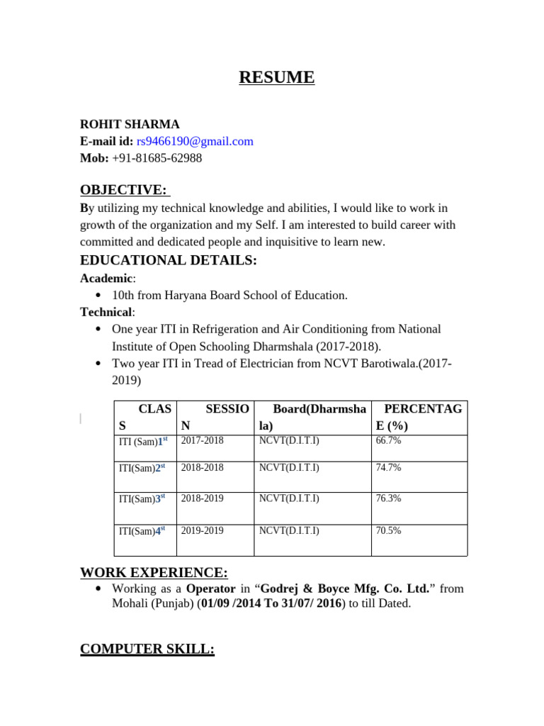 Rohit Resume | PDF