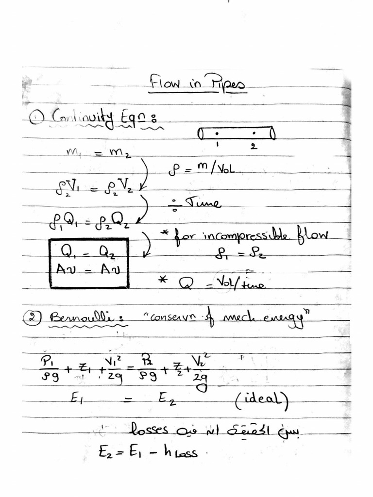 Sec - Flow in Pipes | PDF