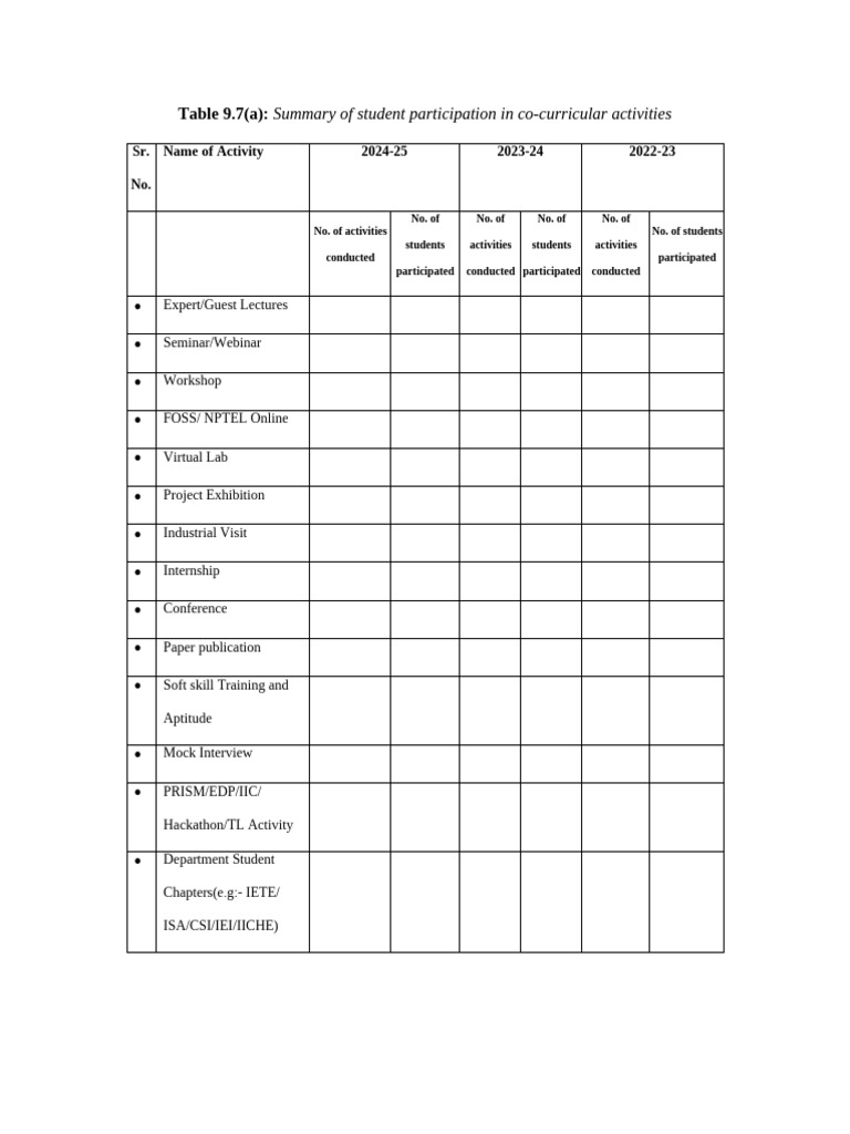 Format Updated | PDF