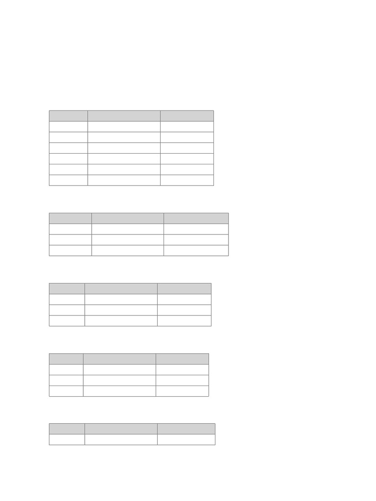 Tabla Completa de Conversiones SI | PDF